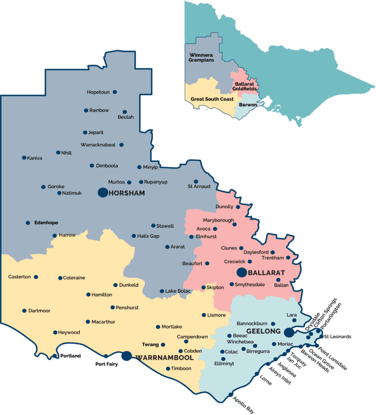 HealthPathways | Western Victoria Primary Health Network